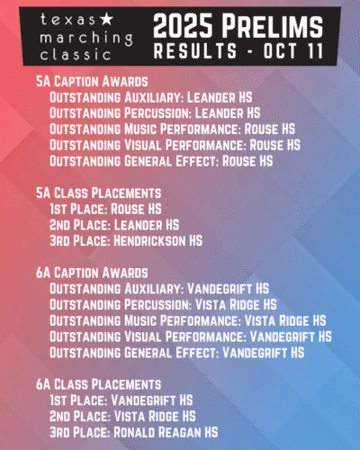 2025 Results – Texas Marching Classic – October 11, 2025 at Kelly ...